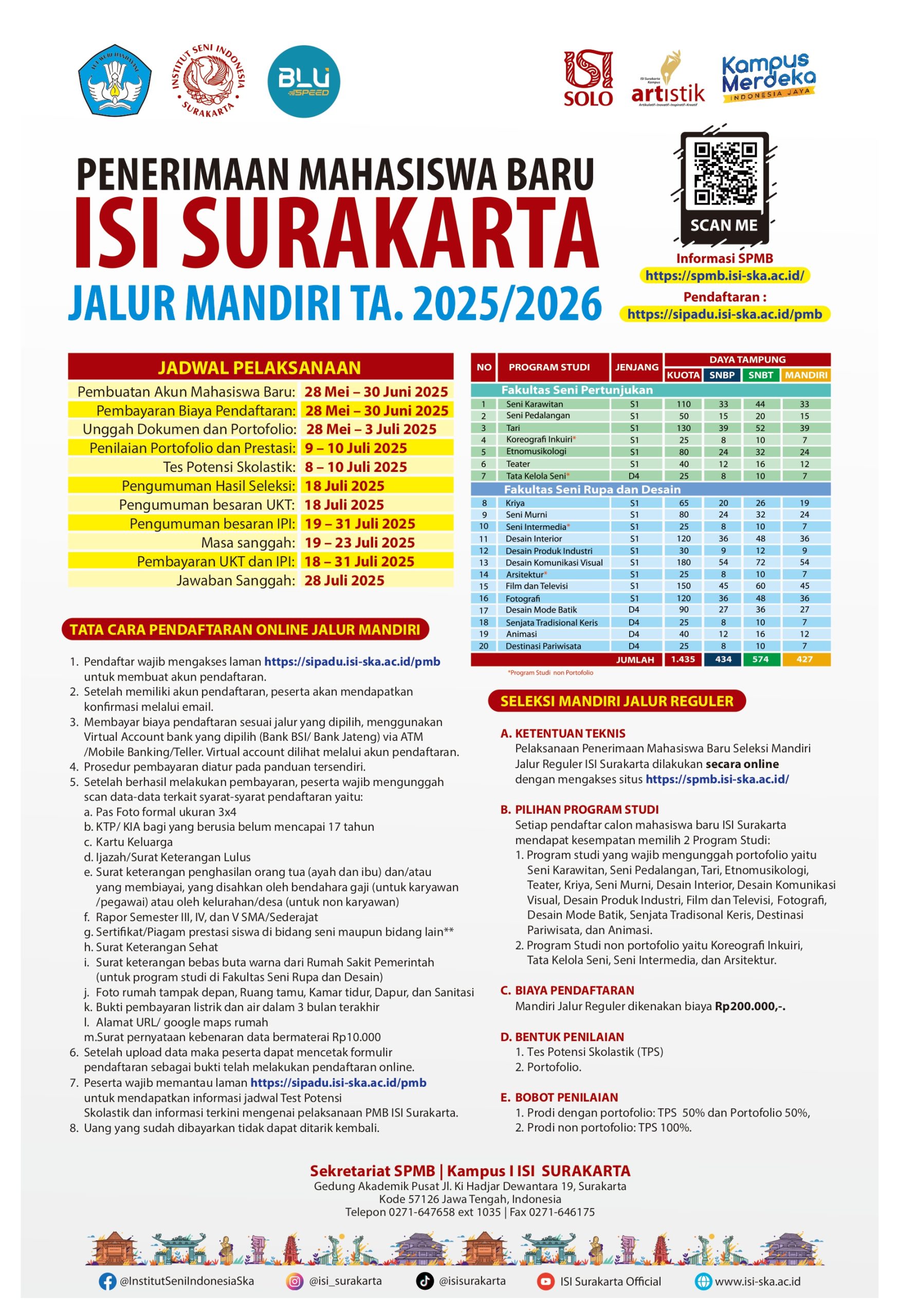 Penerimaan Mahasiswa Baru 2026 – D4 – Keris dan Senjata Tradisional